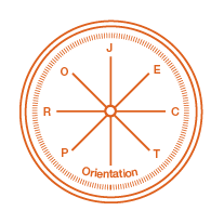 Conseil en orientation scolaire et professionnelle - Project Orientation